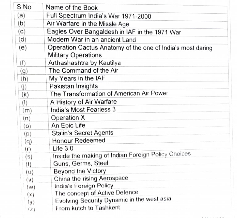 List of Book Air Force | PDF