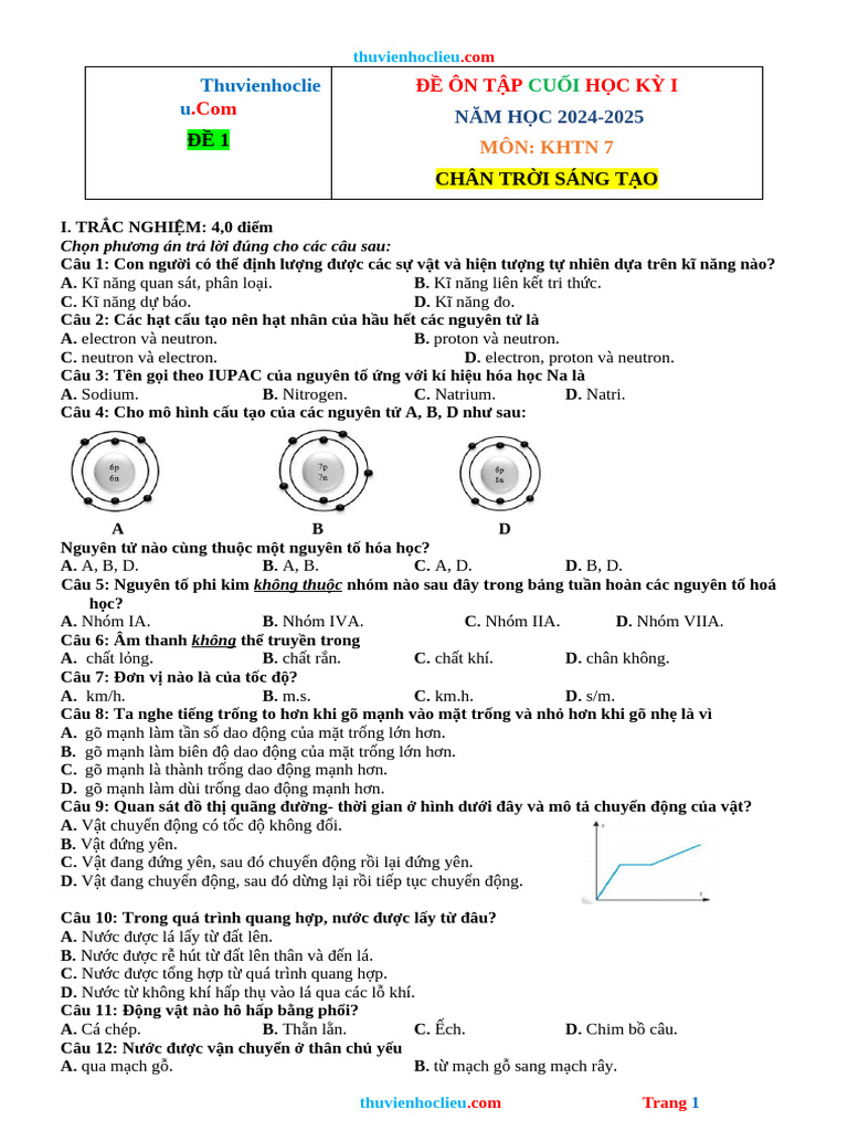 10 de On Tap Cuoi HK1 KHTN 7 CTST 24 25 | PDF