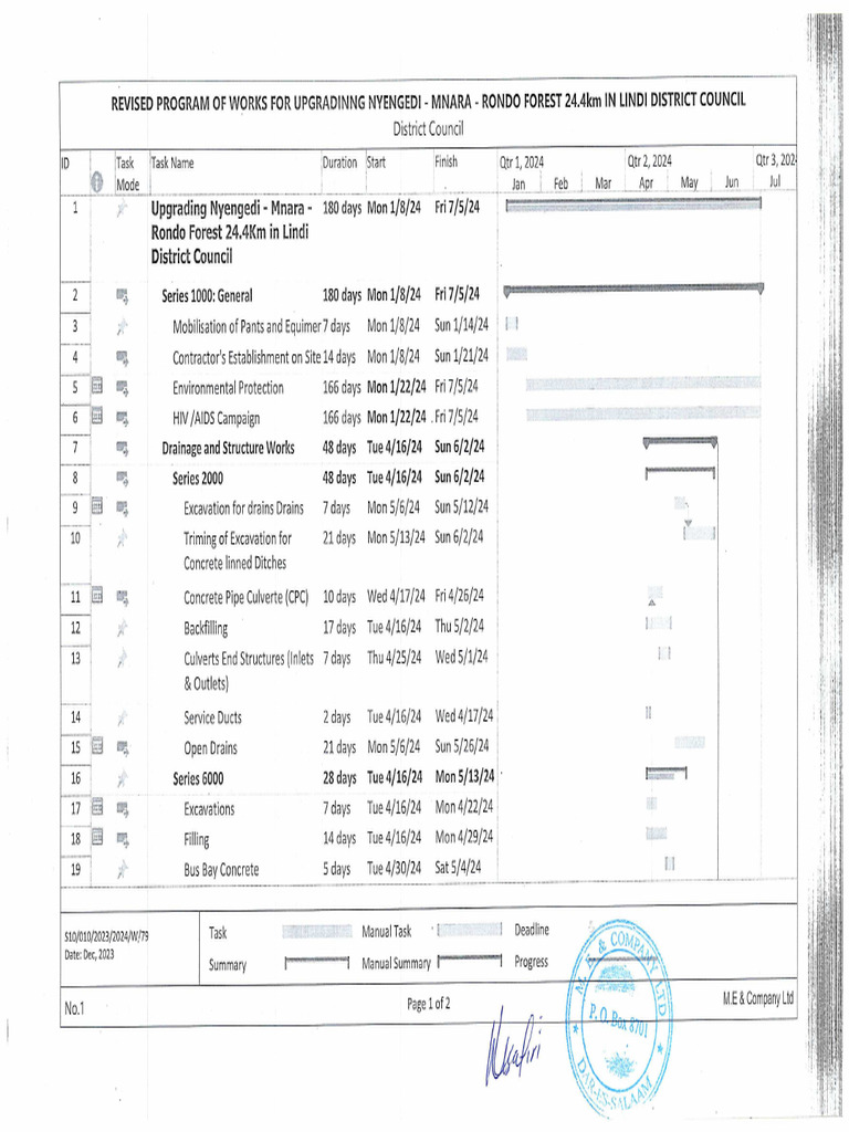 Abd6c5b1 F77c 4e2d Ad8f F85aa2274bab Pdf Drainage Civil Engineering