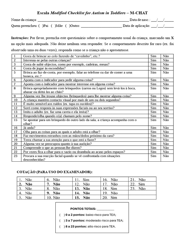 M-CHAT - Escala | PDF
