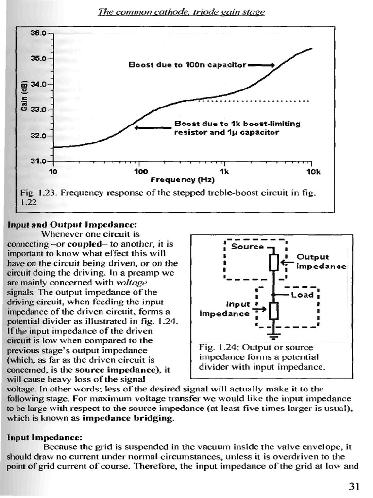 Binder4 | PDF | Amplifier | Vacuum Tube
