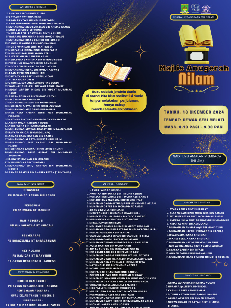 Pamphlet Anugerah Nilam | PDF