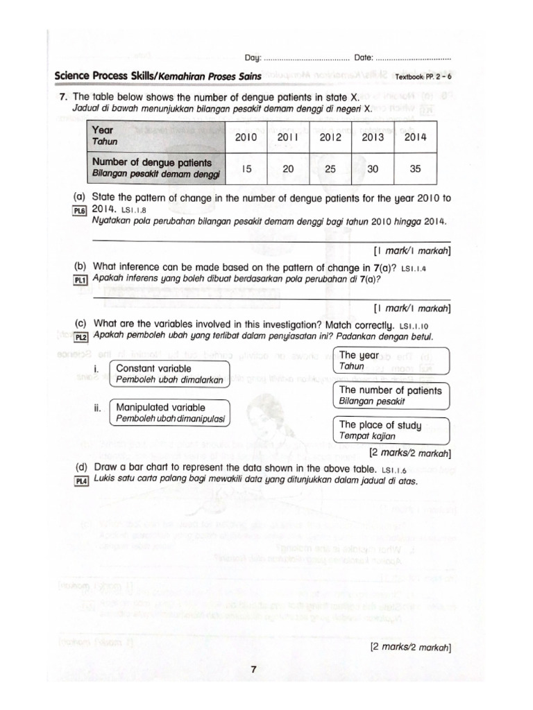P5 Bar Chart | PDF