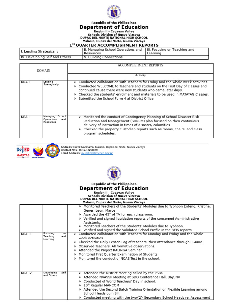 1ST Quarter Accomplishment Reports | PDF