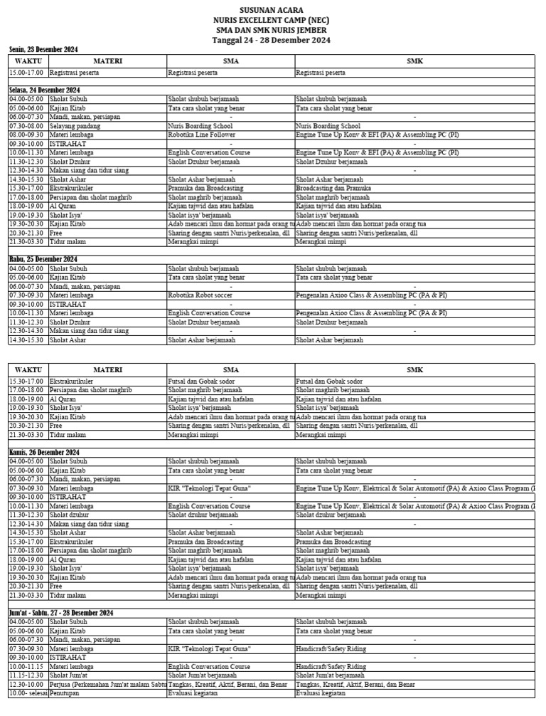 Rundown Kegiatan | PDF
