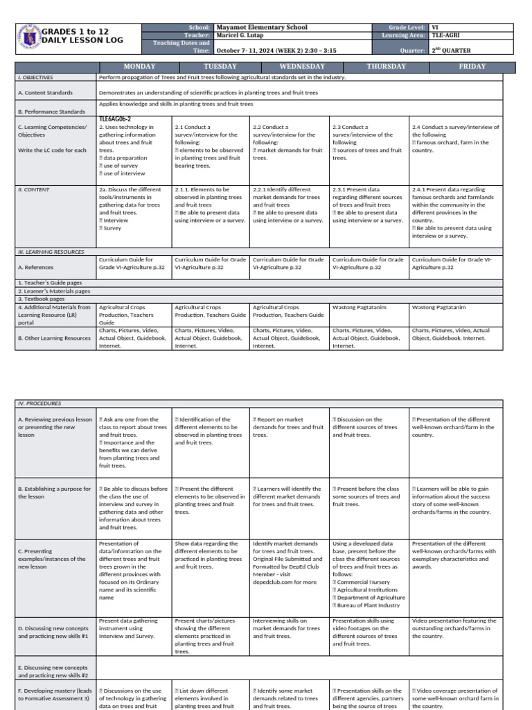 DLL - Tle 6 - Q2 - W2 | PDF | Curriculum | Data