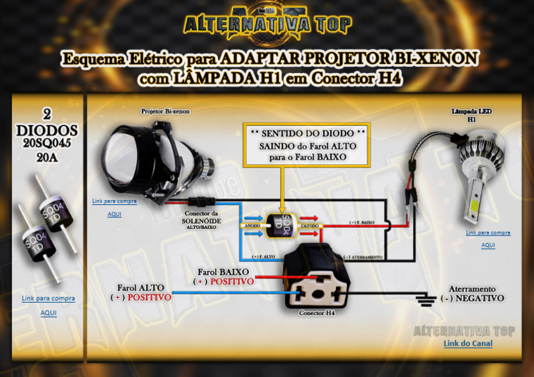 Esquema Elétrico Para Adaptar Projetor Bi-Xenon Com Lâmpada H1 Em Conector H4 | PDF