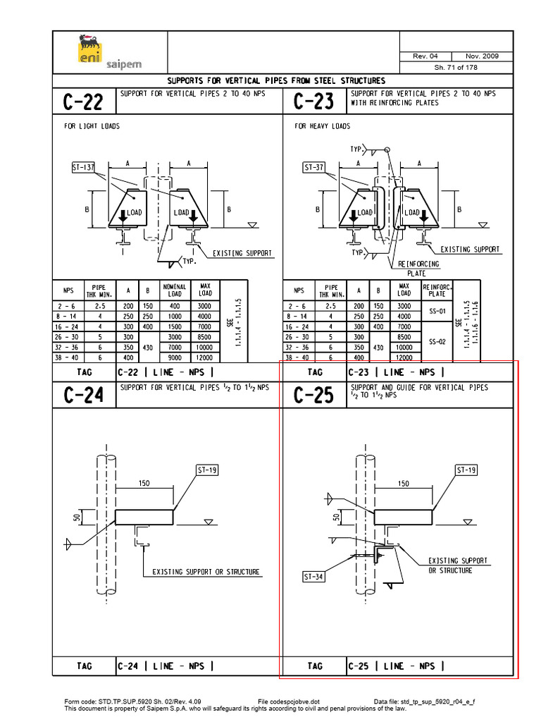STD - TP.SUP.5920 Piping Standard Supports: Rev. 04 Nov. 2009 Sh. 71 of ...