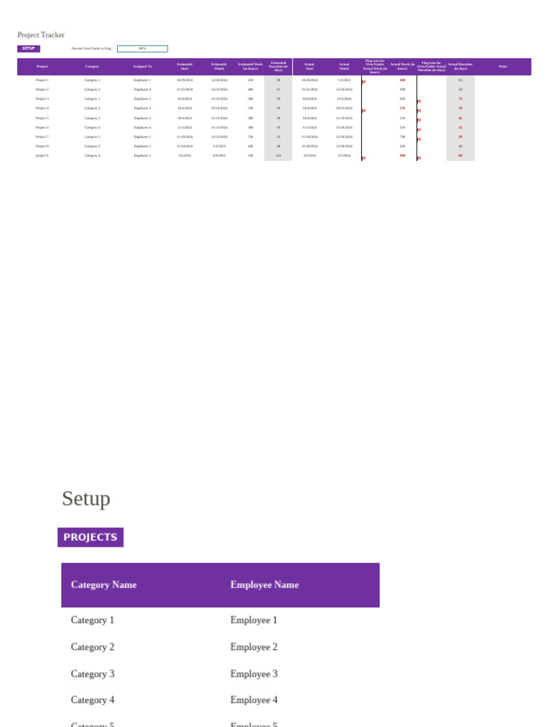 Template 11 Project Tasks Completion Status | PDF
