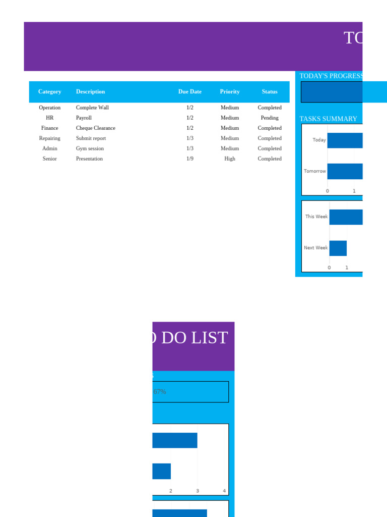Template 15 Projects To Do List | PDF