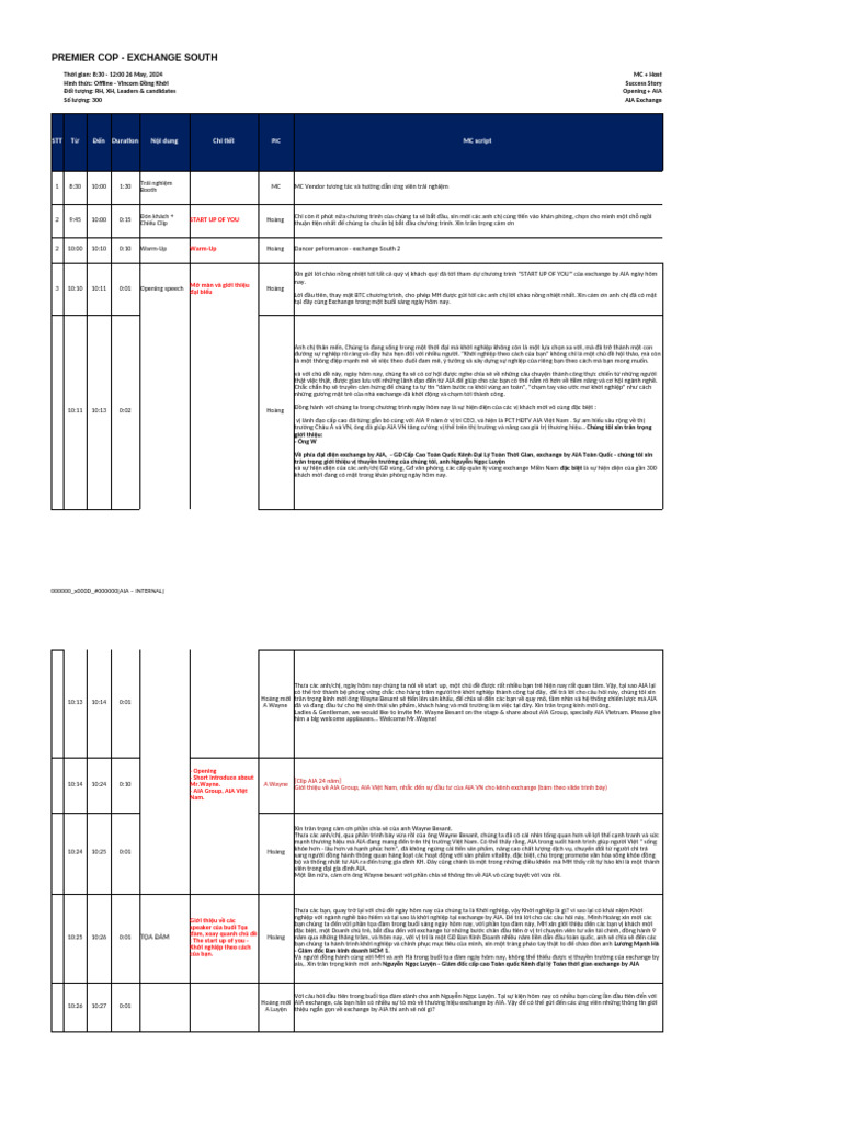 Flow Kịch Bản - Premier COP - South - V3 | PDF