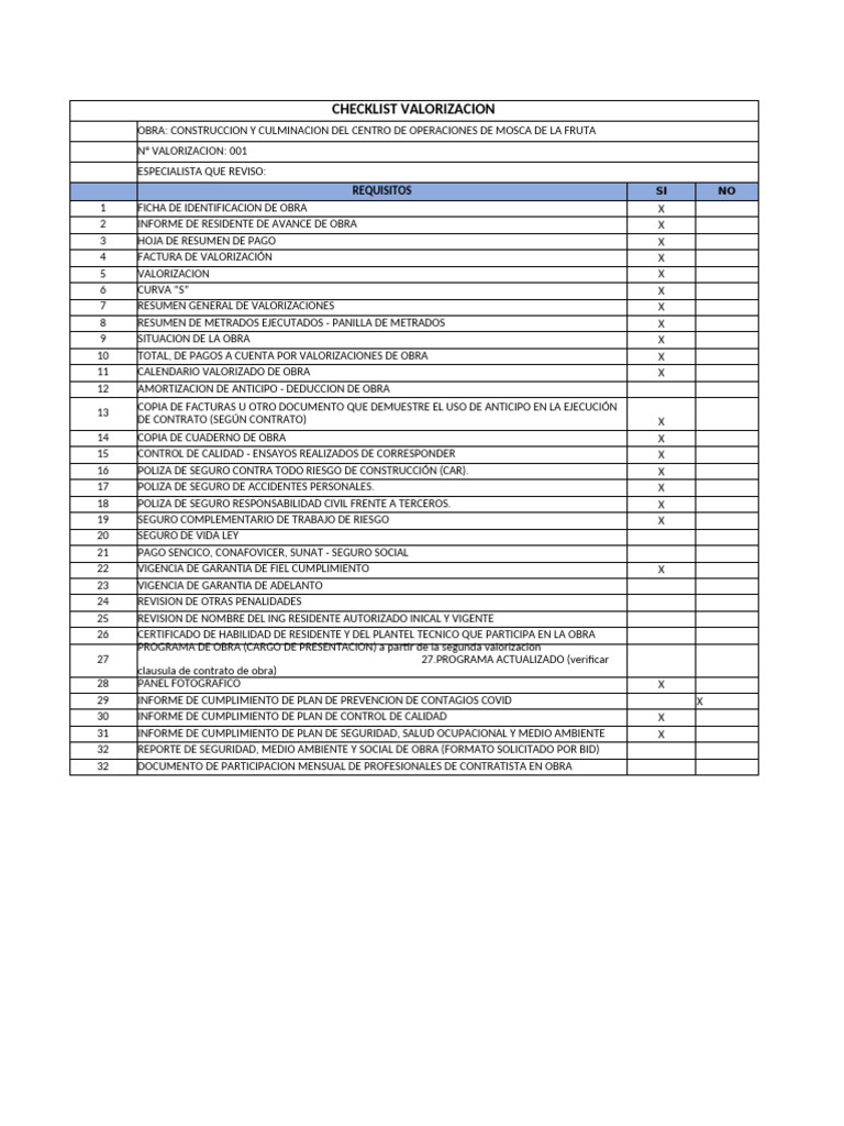 Check List Valorizaciones 2023 | PDF