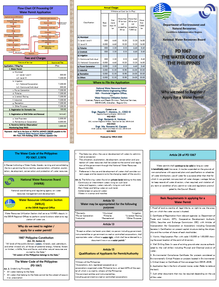 Water Permit Application Guide | PDF