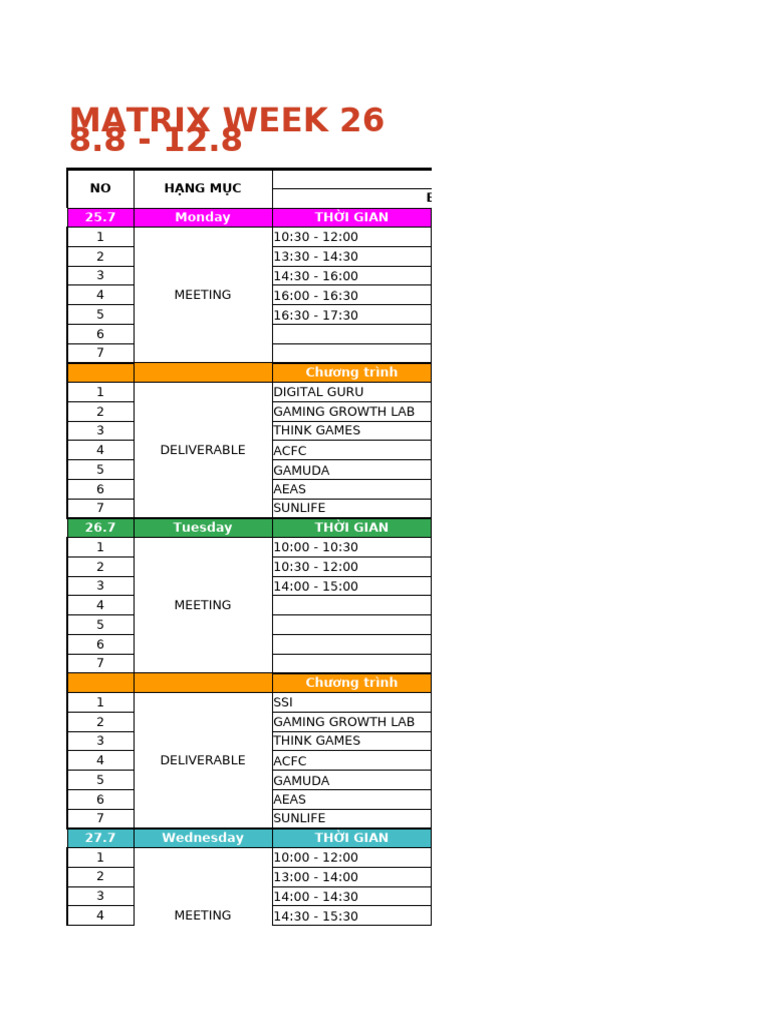 2res Event Team Wip Matrix.2022 | PDF