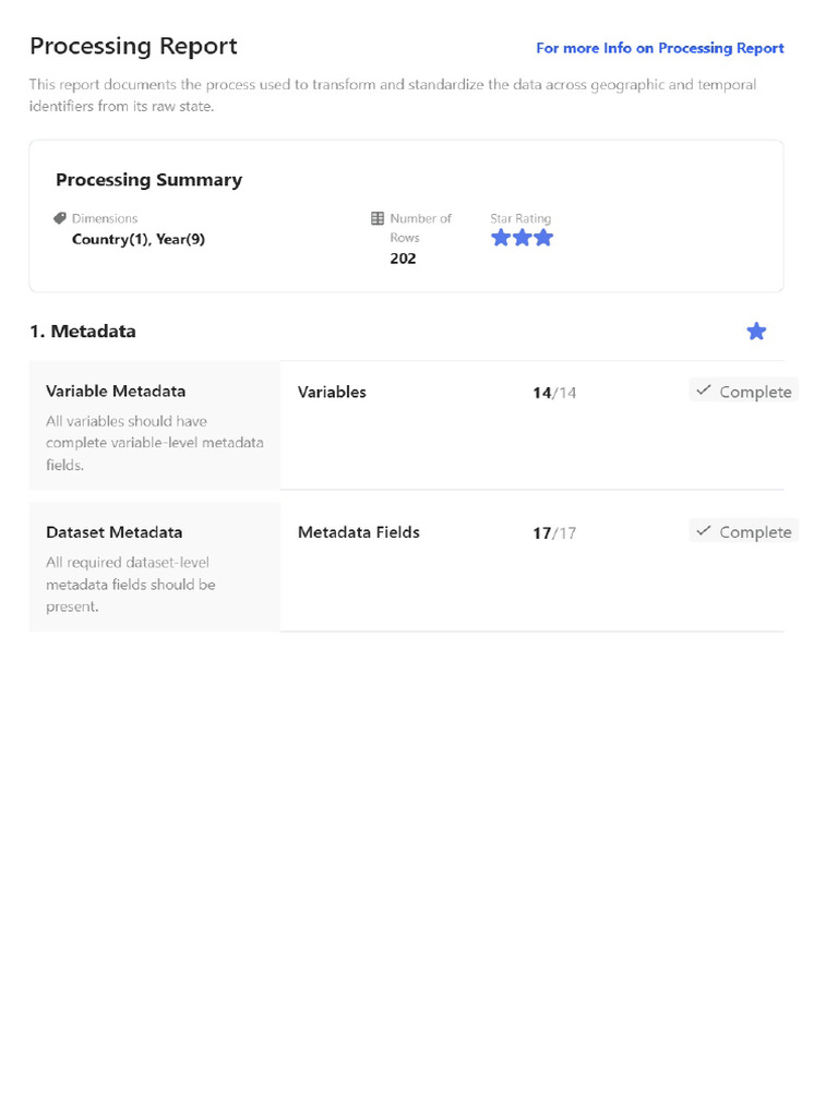 Processing Report 6631 | PDF