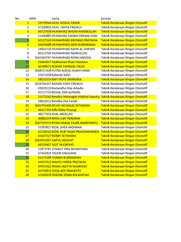 Data TRK 3 Tracer | PDF