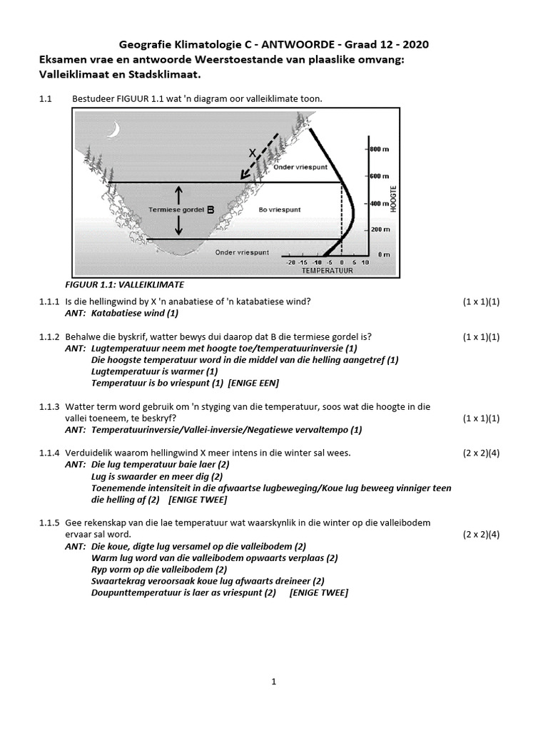 Geografie Klimatologie C Graad 12 Eks Antwoorde | PDF