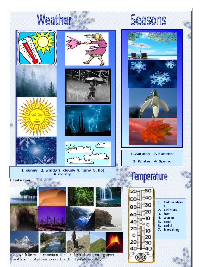 Weather and Landscape Descriptions | PDF | Language Arts & Discipline ...