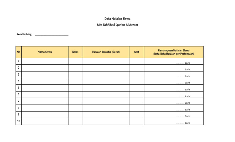 Format Data Kemampuan Hafalan Siswa | PDF