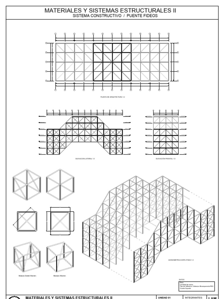 Solemne U1 Materiales | PDF