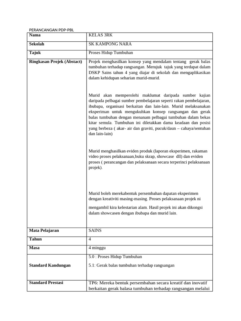 PERANCANGAN PBL Ros Ayu DR CT HJ Ruzaini | PDF