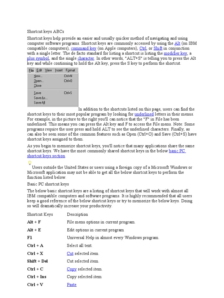 Shortcut Keys ABCs | Keyboard Shortcut | Computer Keyboard