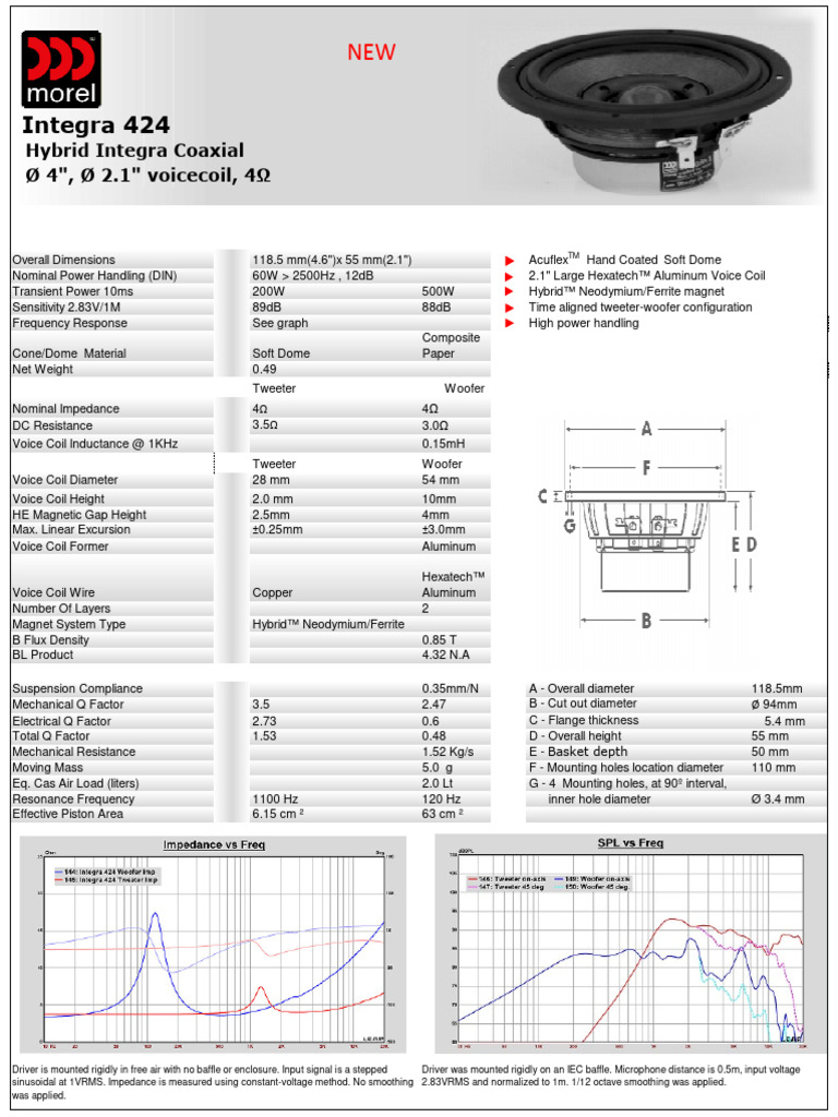 Morel Integra 424 Spec Sheet | PDF | Inductor | Sound Technology