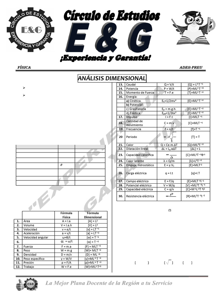 Análisis Dimensional en Física: Guía Completa | PDF | Sistema ...