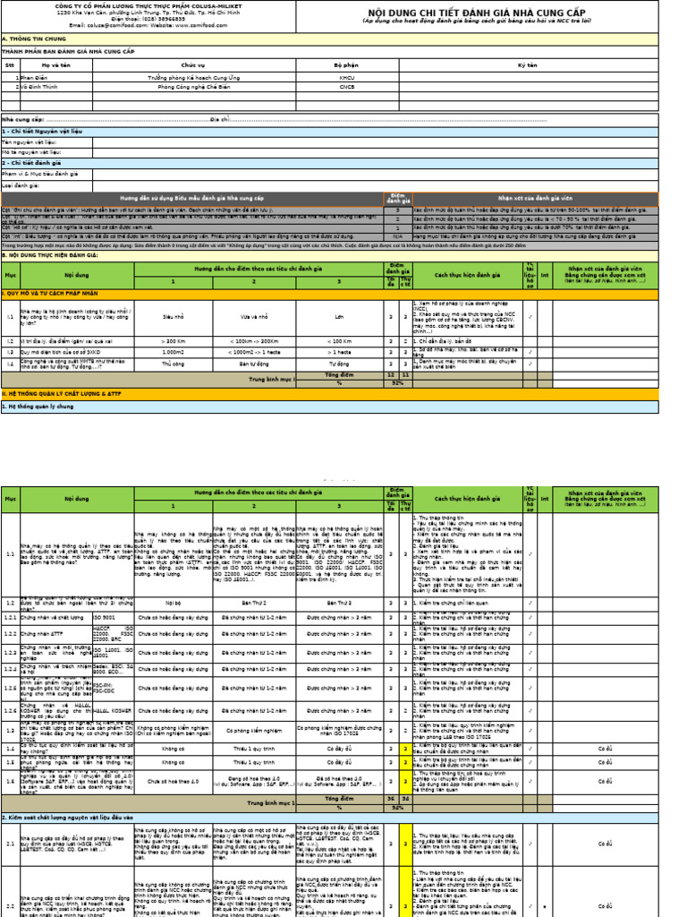 BM Đánh Giá NCC 2024 | PDF