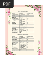 Surat Penambahbaikan Pelaksanaan RMT | PDF