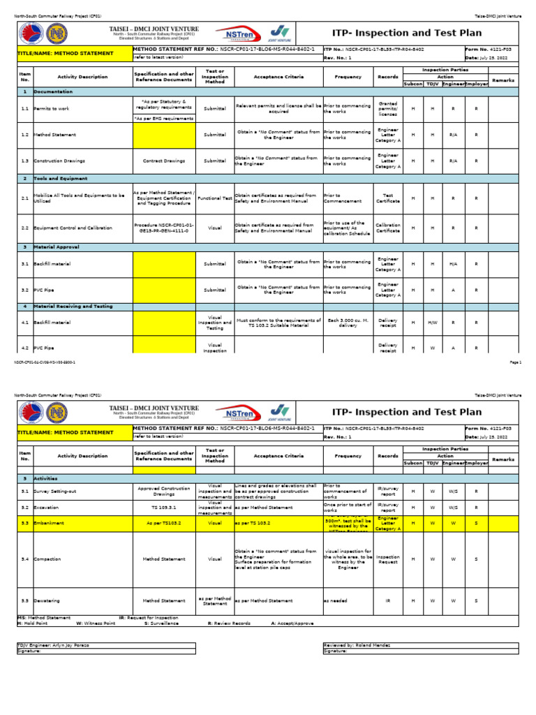 ITP for Drainpipe | PDF | Specification (Technical Standard)
