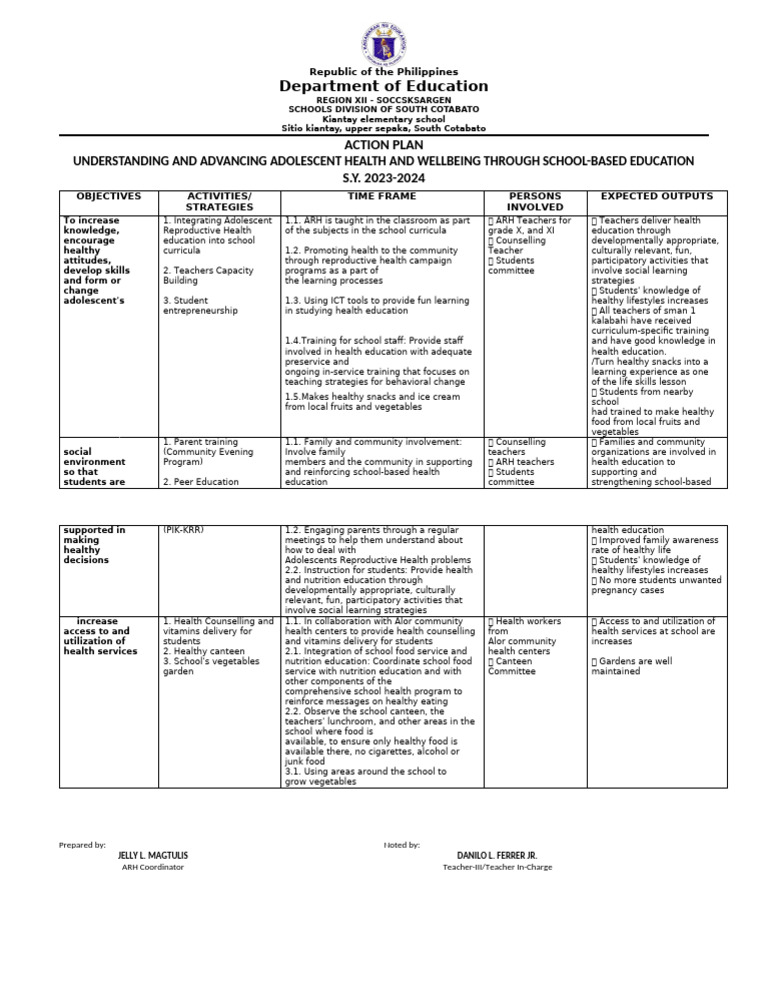 ARH ACTION PLAN | PDF | Teachers | Learning