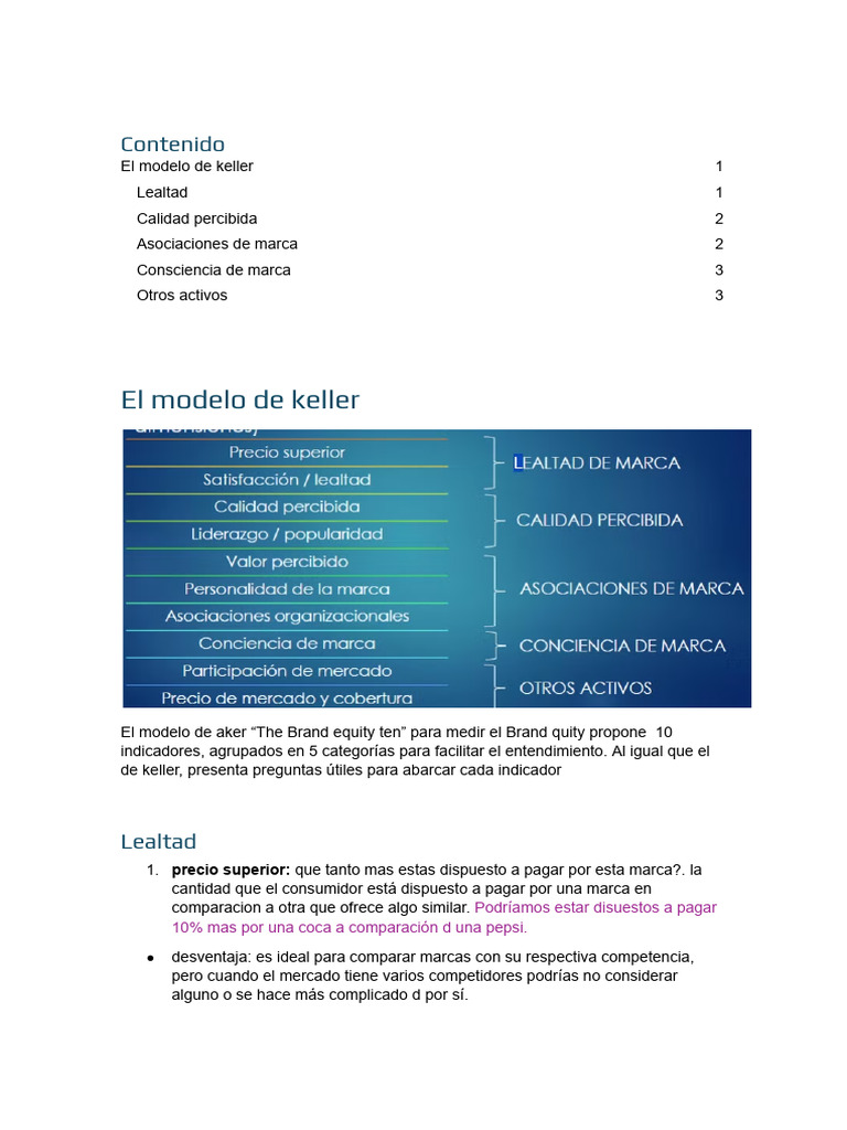 Resumen Modelo de Aaker | PDF | Marca | Liderazgo