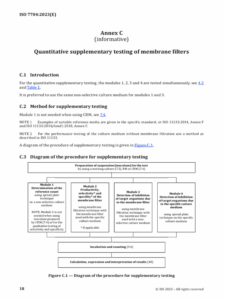ISO-7704-2023 25 | PDF | Membrane Technology | Filtration