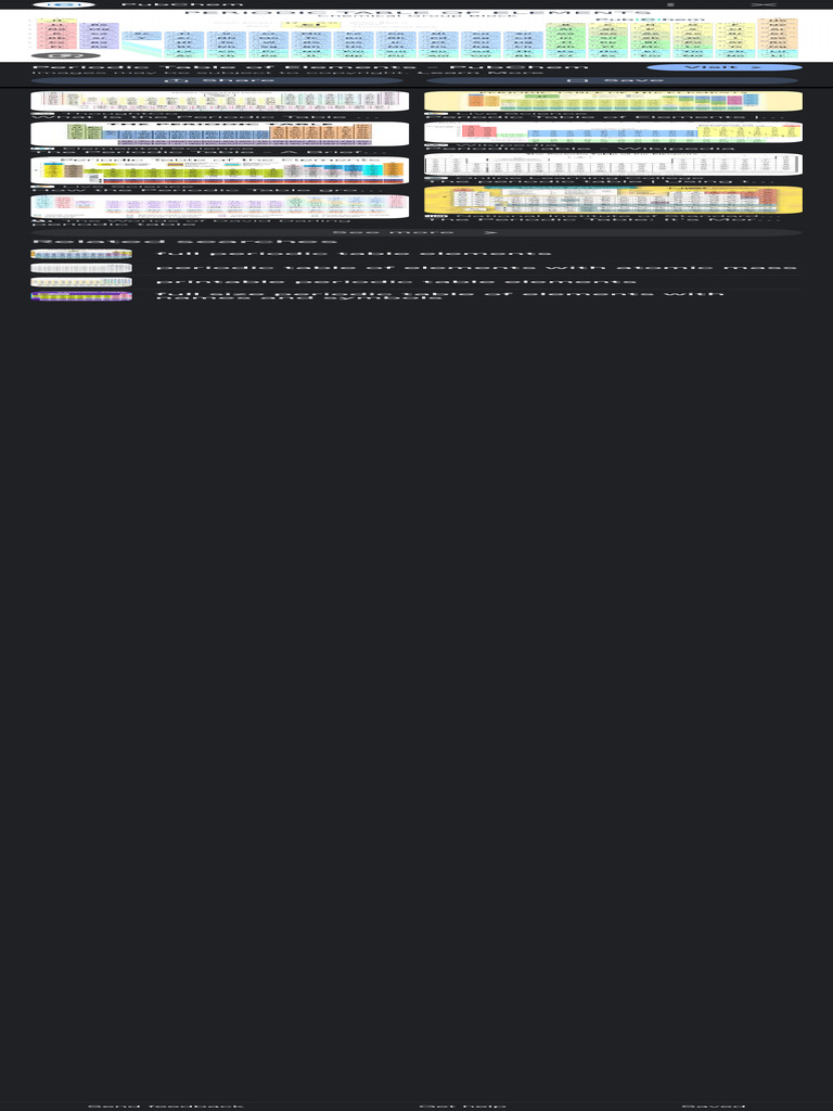 periodic table of elements - Google Search | PDF