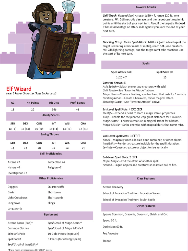 Elf Wizard | PDF