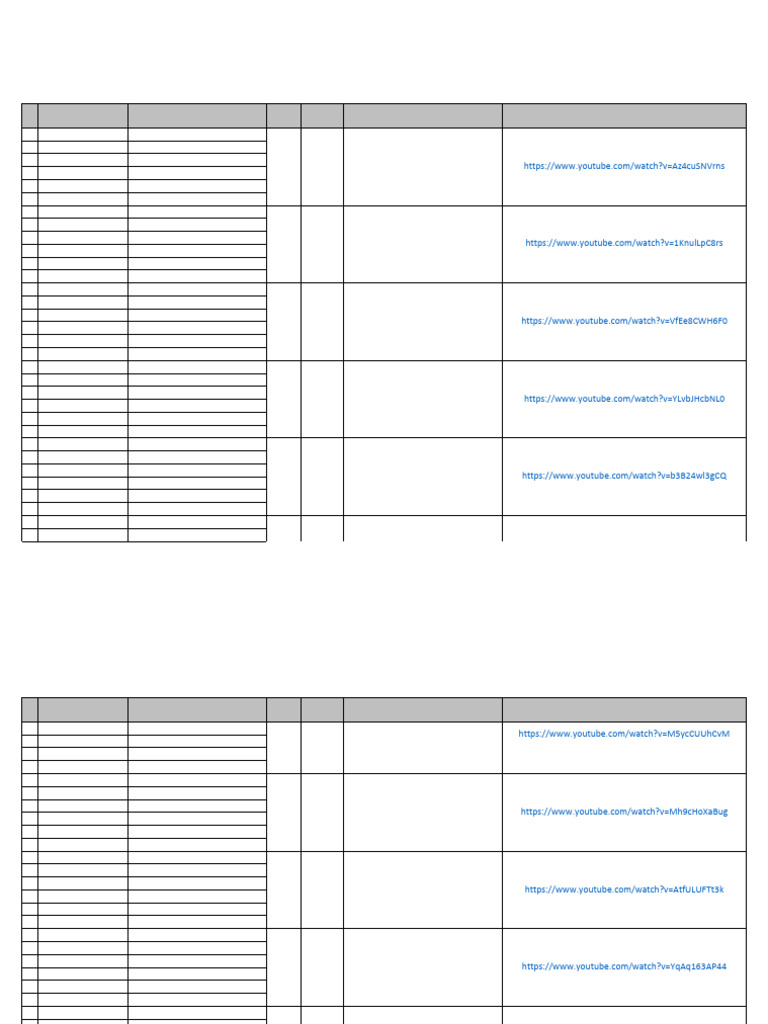 AICT 1B2 Projects Assigned Detail | PDF | Banu Hashim