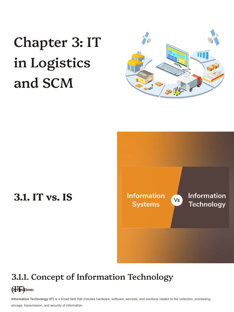 Chapter 3. IT in Logistics and SCM | PDF | Logistics | Supply Chain Management