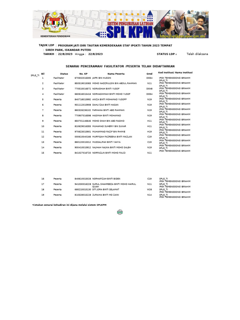 __ PESERTA LDP_2 | PDF