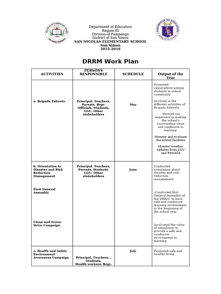 work-plan-spg | PDF