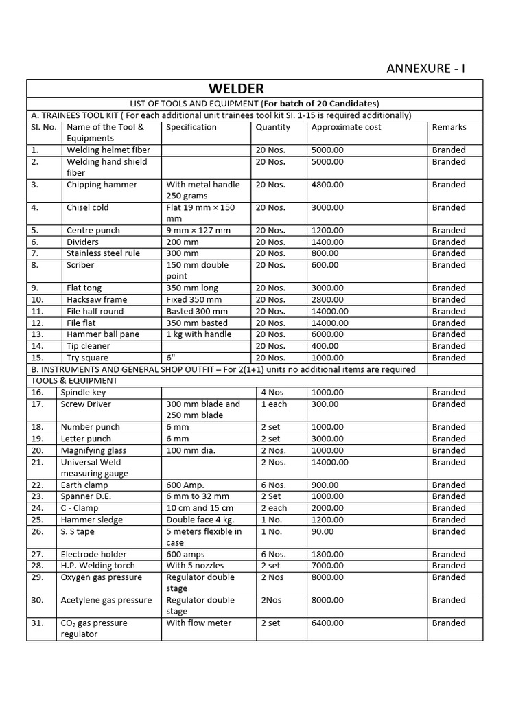 Welder Tools and Equipment List | PDF | Welding | Construction