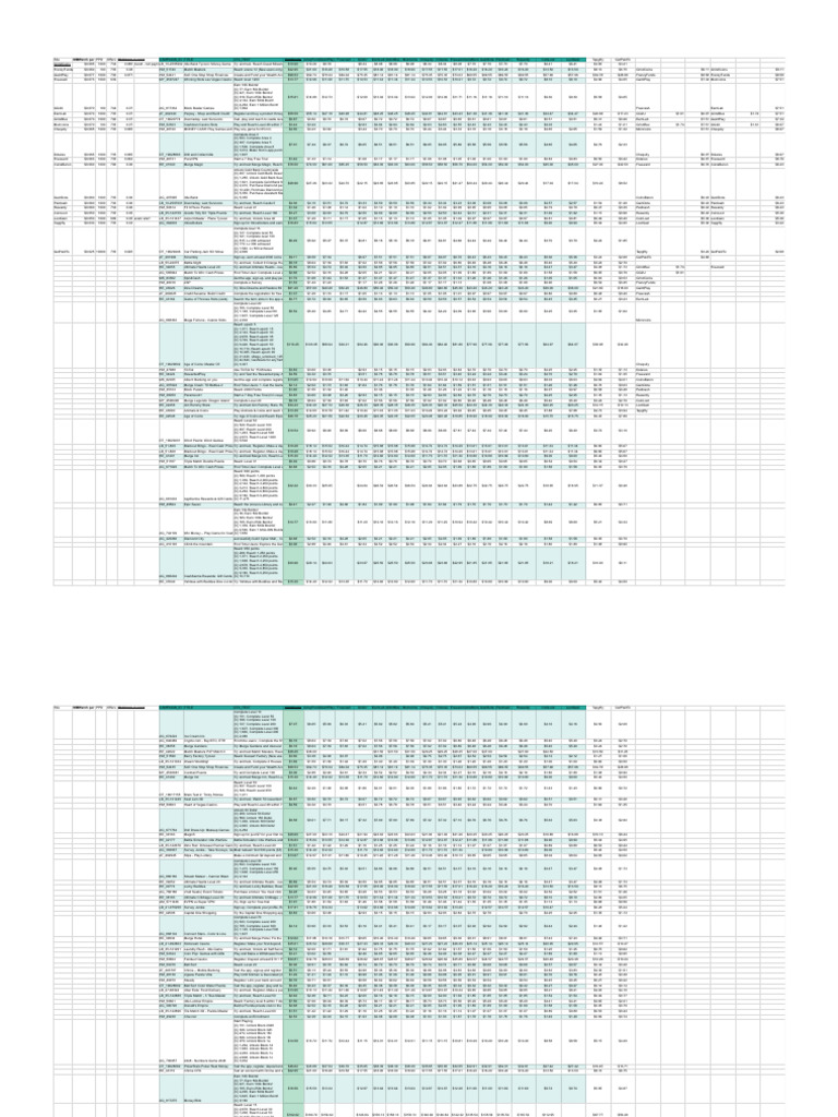 MMWall Data - Google Sheets (Created by Dark Jon Flow) | PDF