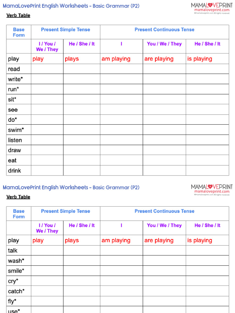 Mamaloveprint English p2 Grammar Verb Table | PDF