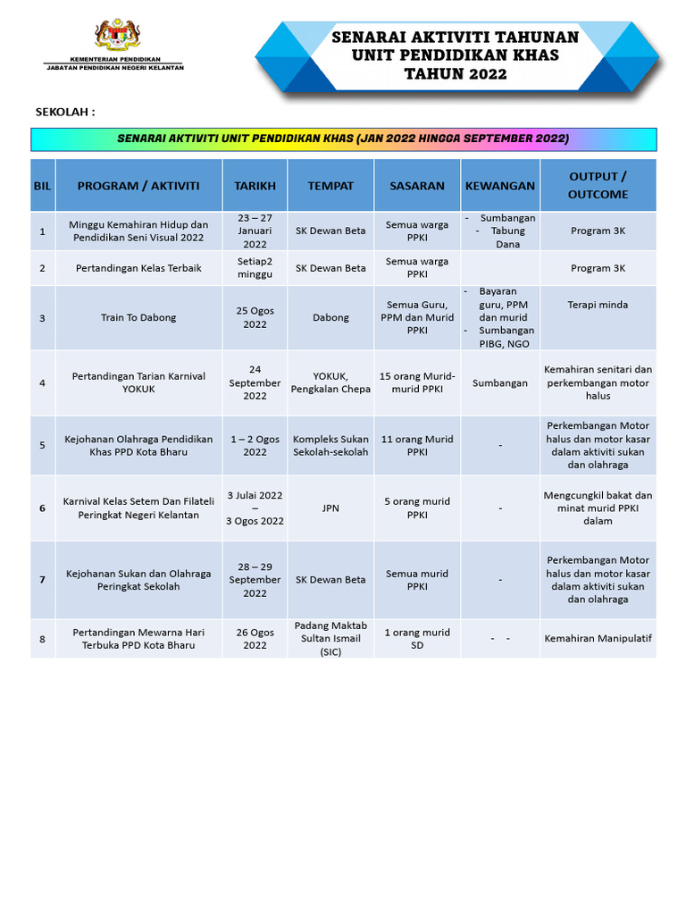 Aktiviti Pendidikan Khas SK Dewan Beta | PDF