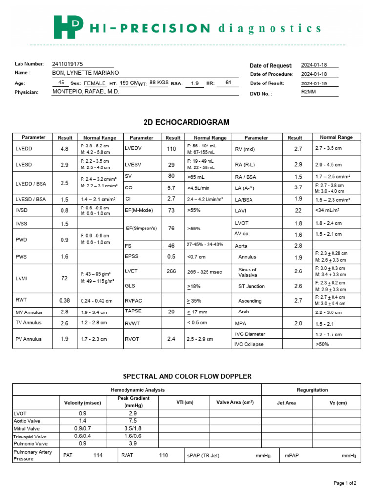 Imaging D0699276 2411019175 2D Echo | PDF | Heart Valve | Thorax (Human Anatomy)