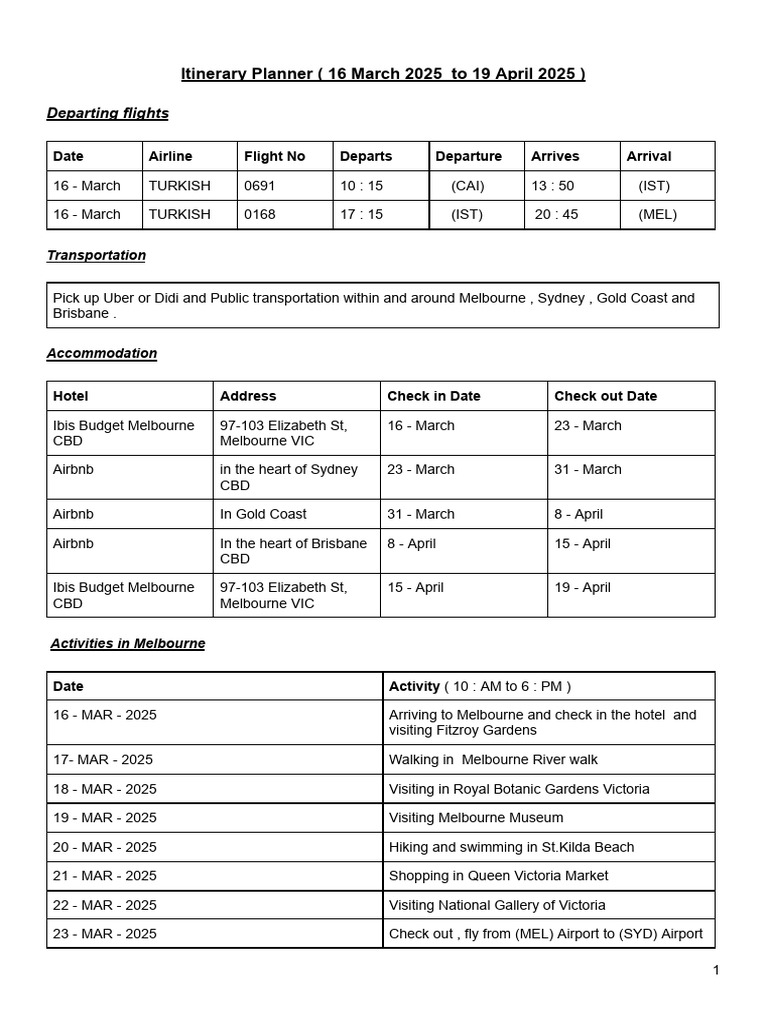 Intinerary Plan | PDF | Melbourne | Brisbane