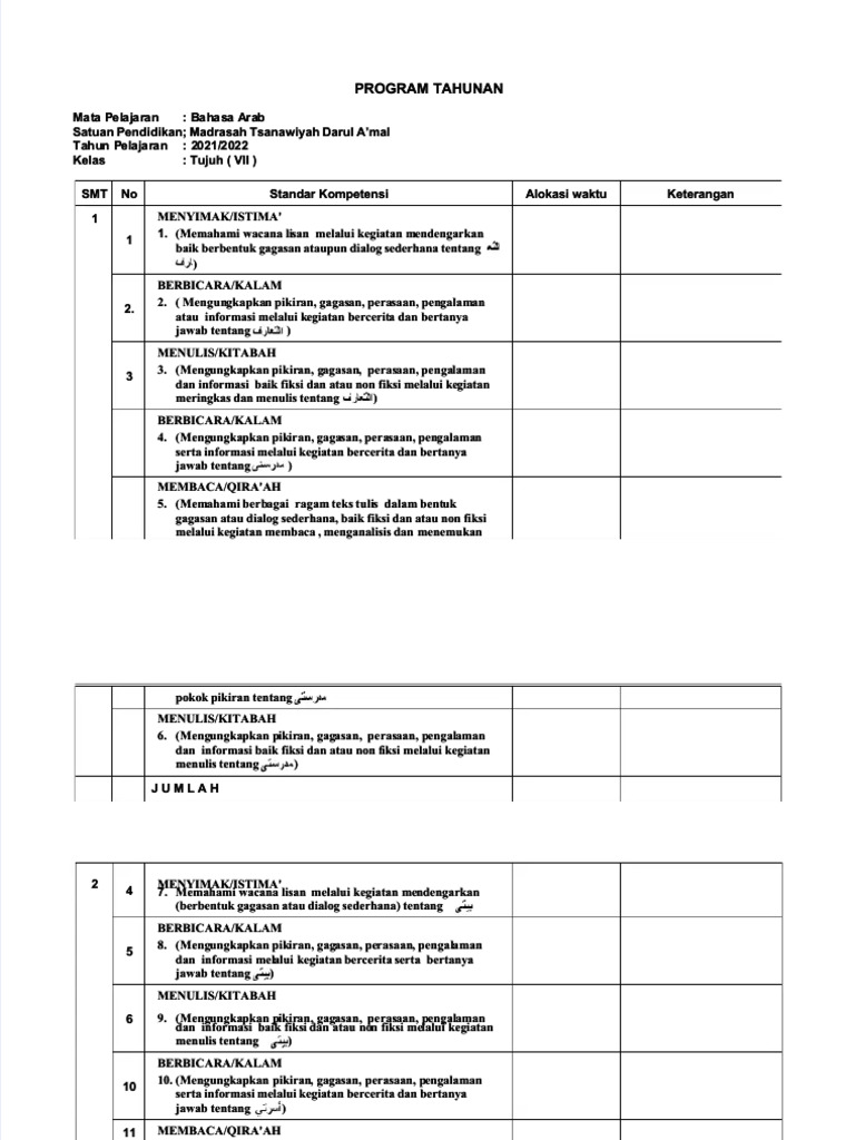 PDF Prota Bahasa Arab Mts Kelas 7 Semester 1amp2 Compress | PDF