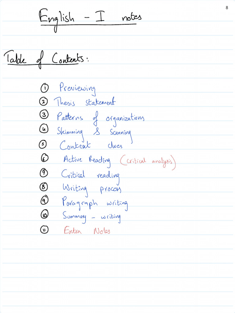 Bs English - I | PDF