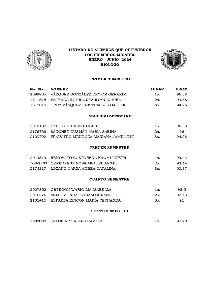 BIOL_EJ_2024 (1) | PDF