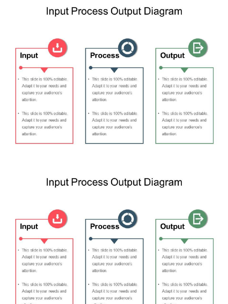 Input Process Output Diagram Sample of PPT Presentation Powerpoint ...